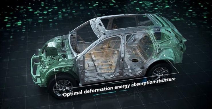 La plataforma LEMON de GWM lidera una nueva tendencia de conducción ...