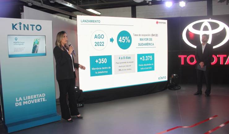 KINTO refuerza sus servicios en la CADAM Motor Show - Motorpy.com