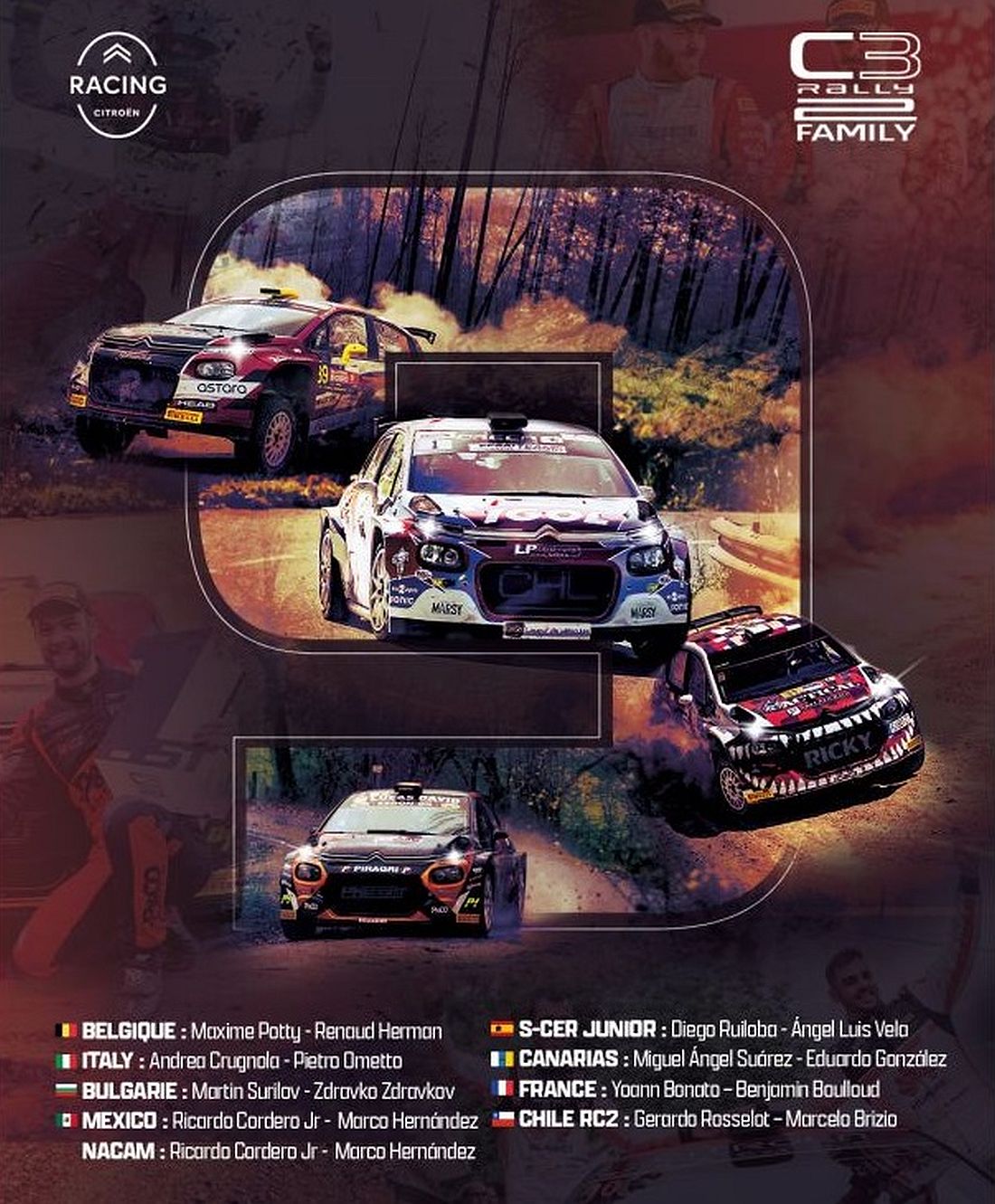 Entregado el Citroën C3 Rally2 número 150 tras otra exitosa temporada ...